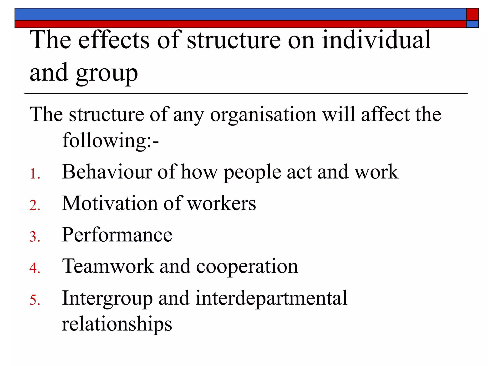 organisation structure-definition,determinents,importance and types.pptx