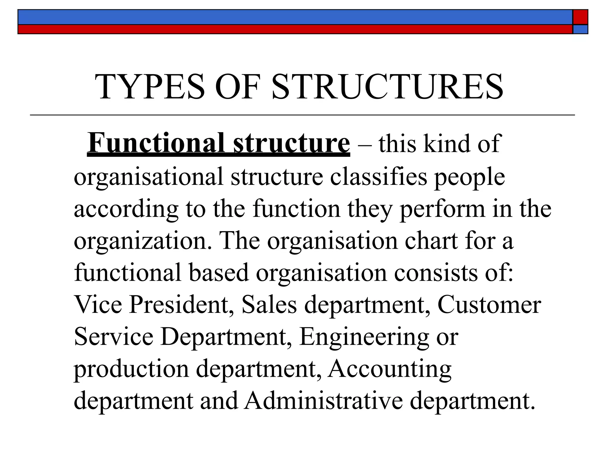 organisation structure-definition,determinents,importance and types.pptx