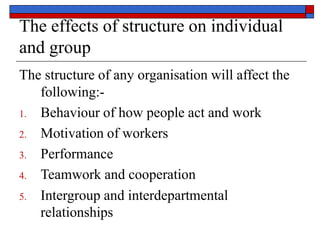 organisation structure-definition,determinents,importance and types.pptx