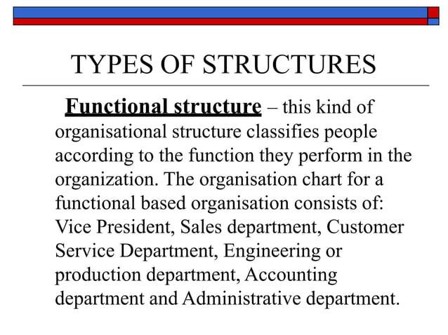 organisation structure-definition,determinents,importance and types.pptx