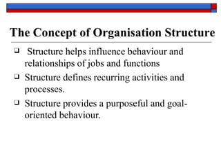 organisation structure-definition,determinents,importance and types.pptx