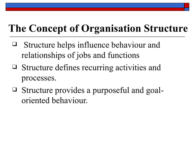 organisation structure-definition,determinents,importance and types.pptx