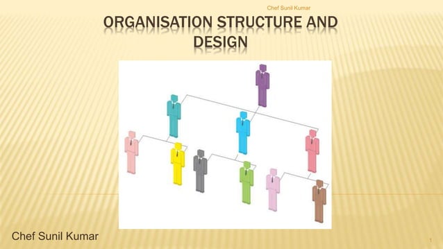 Organisation structure and design | PPTX | Business Administration ...