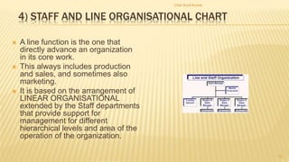 Organisation structure and design | PPTX | Business Administration ...