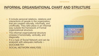 Organisation structure and design | PPTX | Business Administration ...