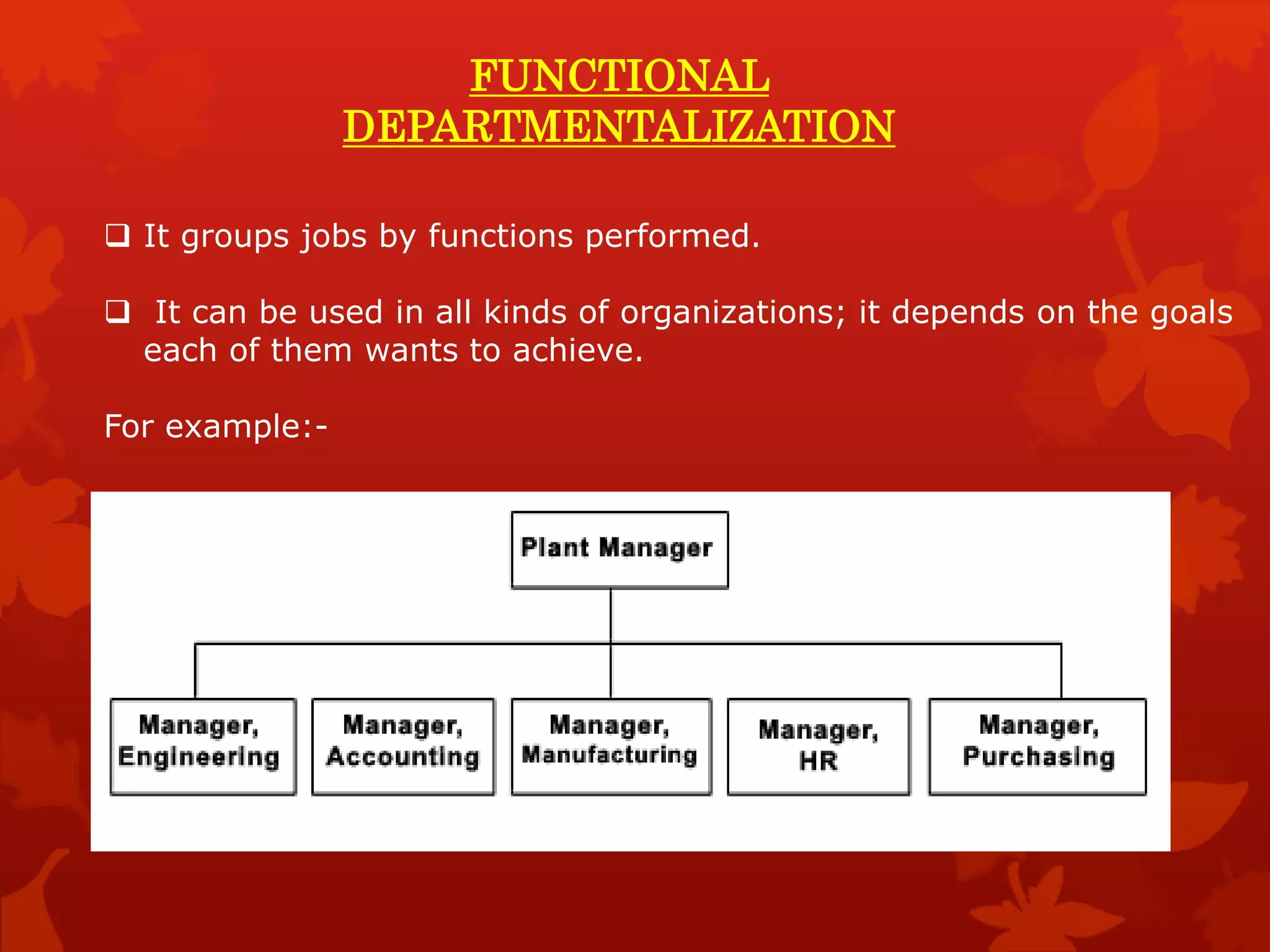 Organisation Structures.pptx