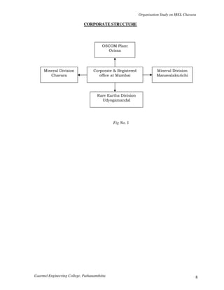 Organisation Study - Indian Rare Earths Limited | PDF
