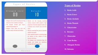 Organised drug and unorganised drug converted | PDF
