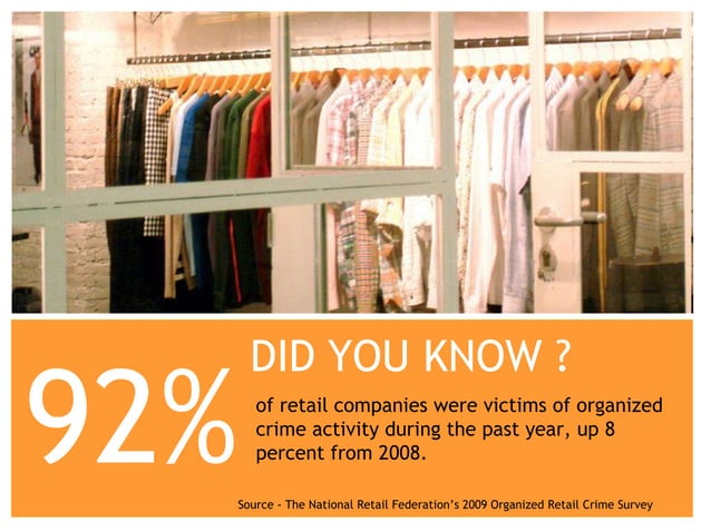 Organised Retail Crime Loss Prevention | PPT