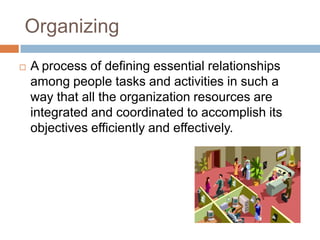 Organising | PPTX