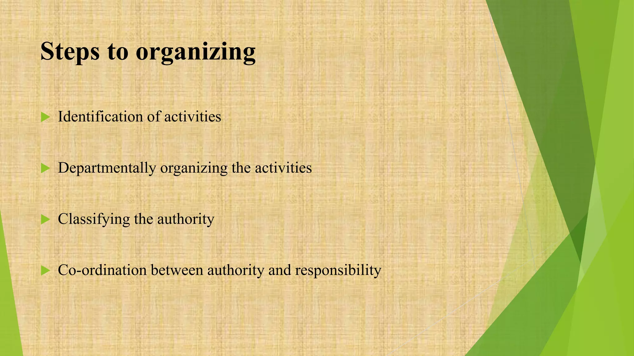 Organising | PPT