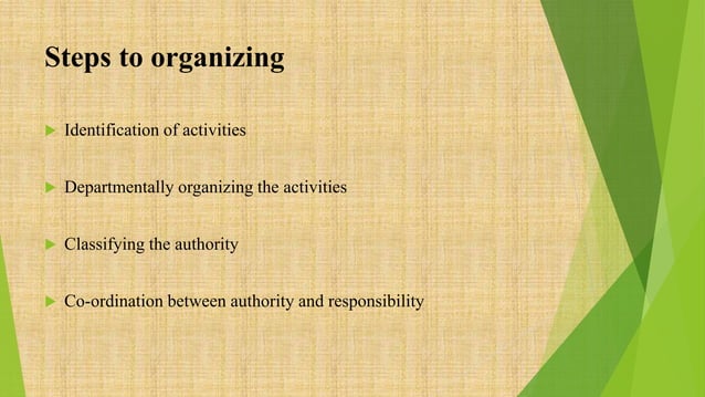 Organising | PPT