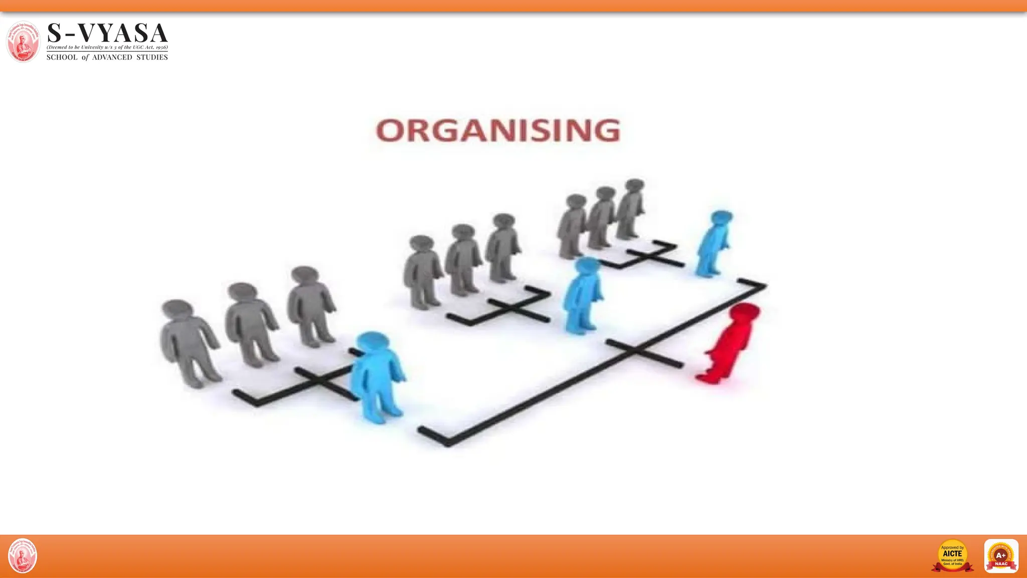 Organising Day 1. Introduction, Meaning and importance | PPT
