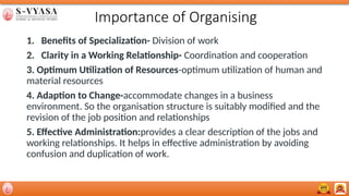 Organising Day 1. Introduction, Meaning and importance | PPTX