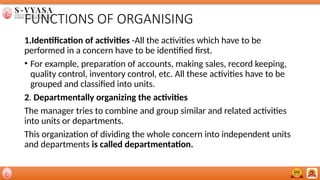 Organising Day 1. Introduction, Meaning and importance | PPTX