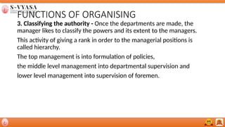 Organising Day 1. Introduction, Meaning and importance | PPTX