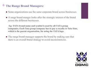 Organising for brand building | PPTX