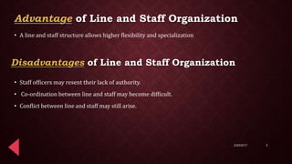 Organizing Function of Management | PPTX