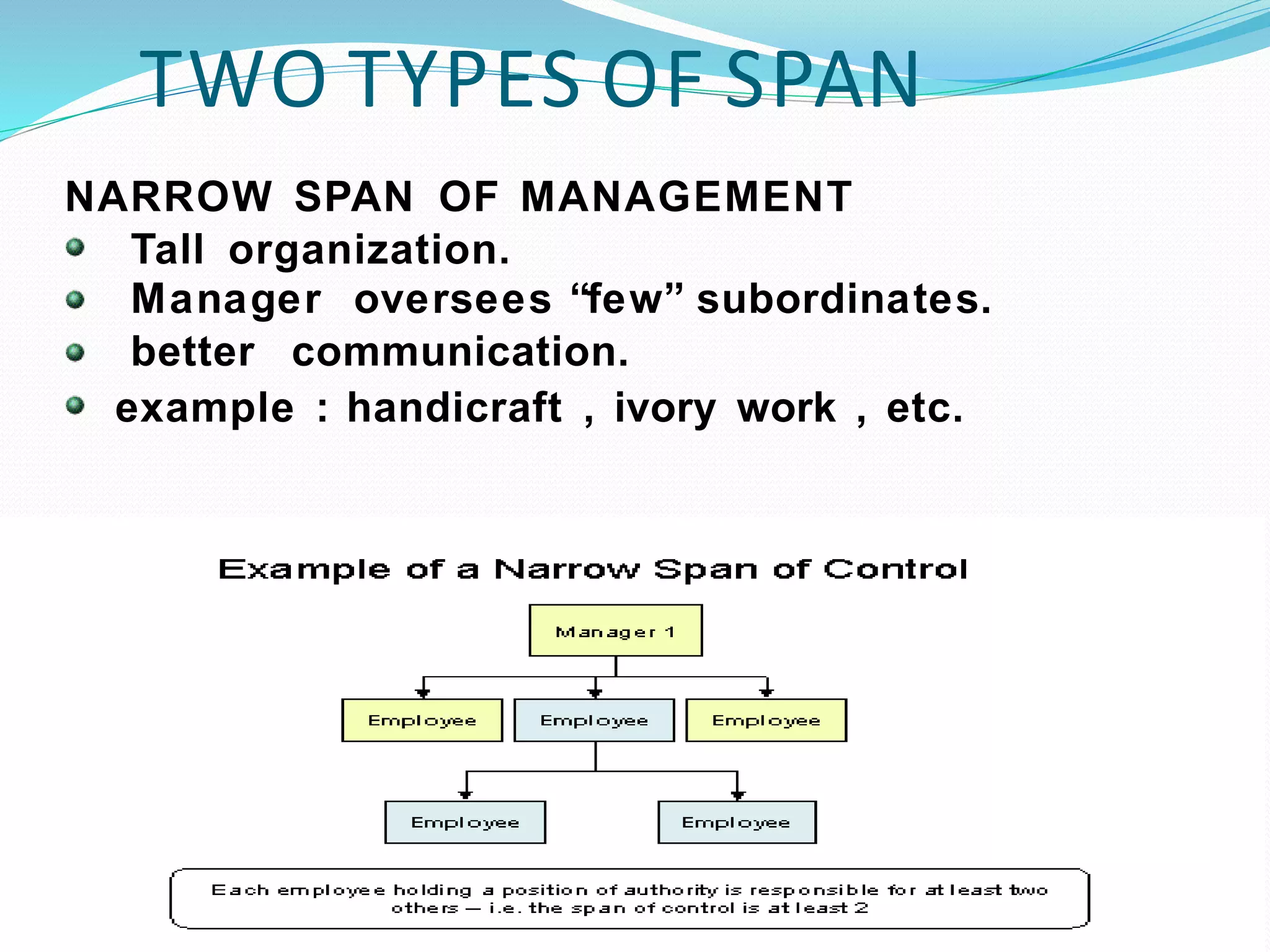 Principles Of Management-Organising | PPTX
