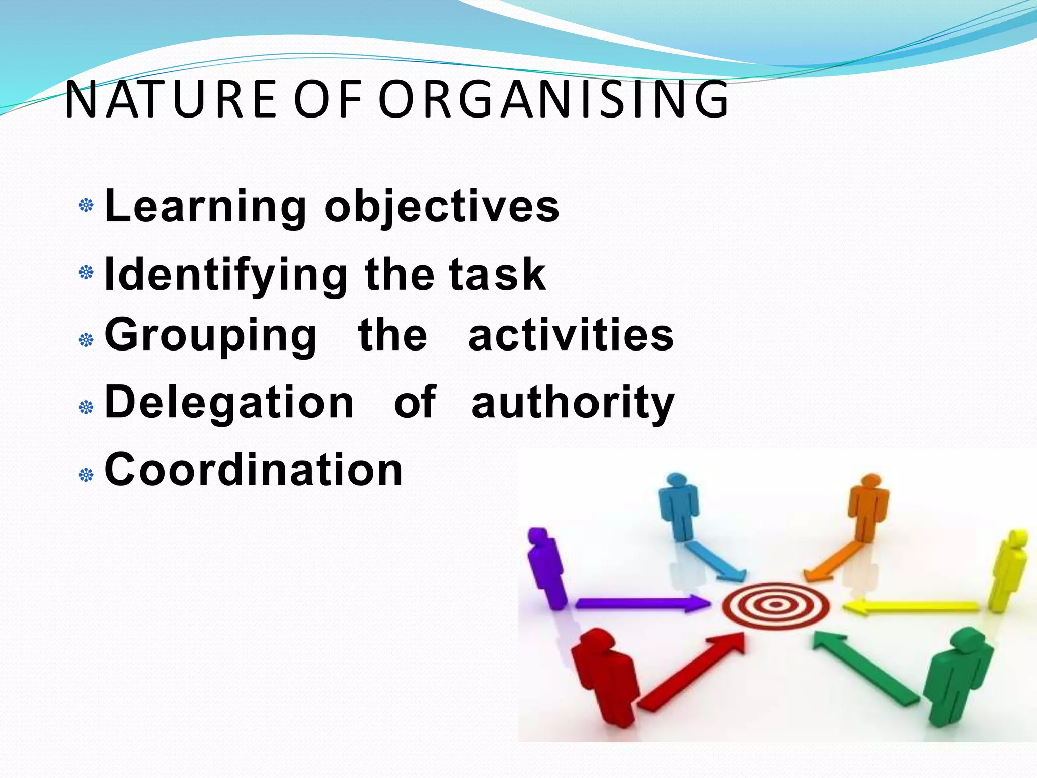 Principles Of Management-Organising | PPTX