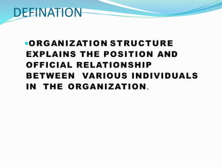 Principles Of Management-Organising | PPTX