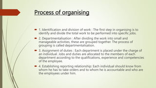 Organising PPT.pptx