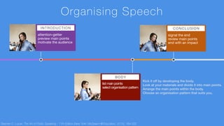 Organizing Speech | PPT