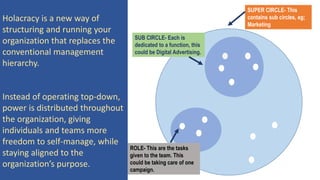 Organisation structure | PPT
