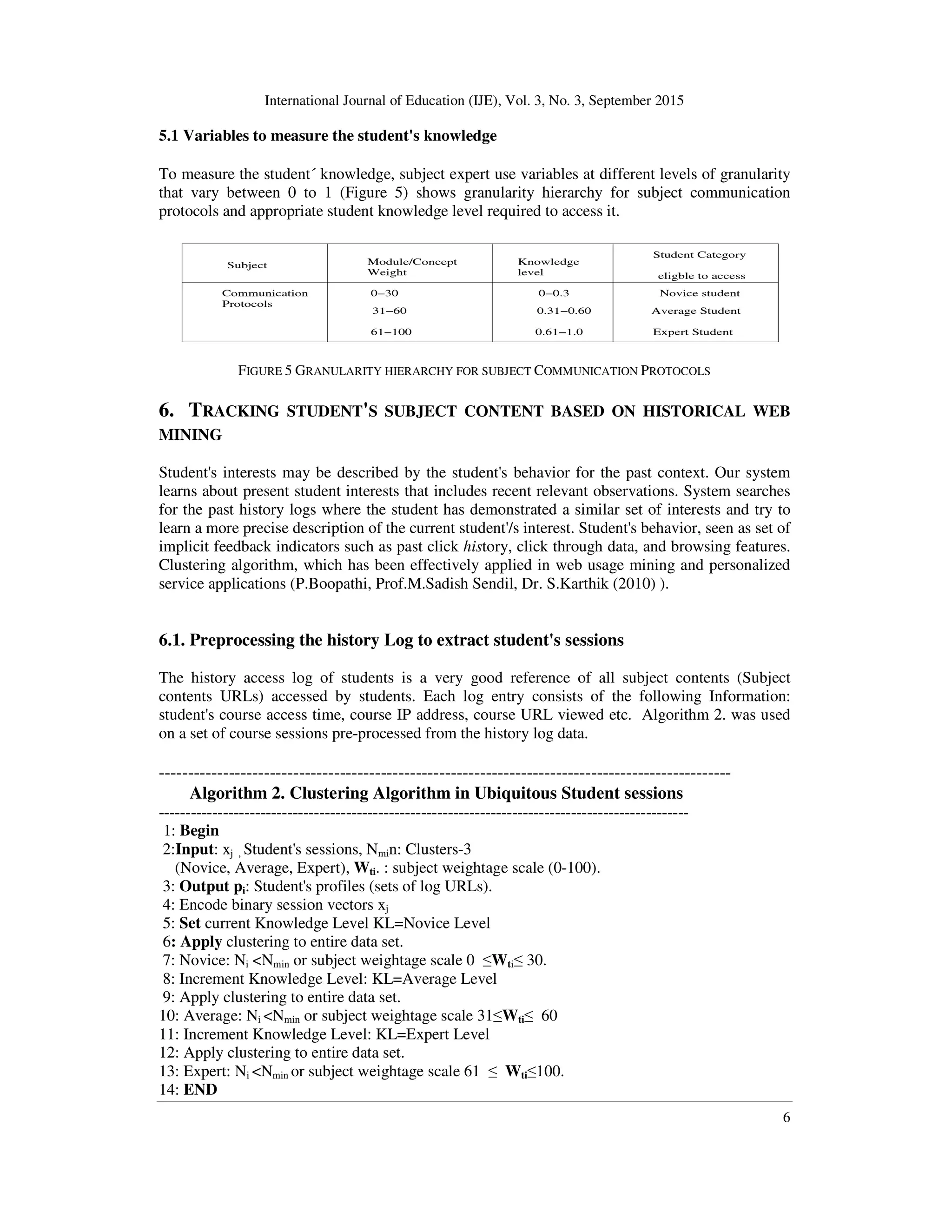Organising subject material in | PDF