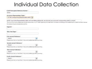 Organising team ICAER | PPT