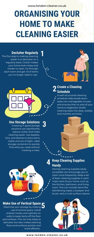 Organising Your Home to Make Cleaning Easier.pdf