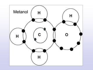 Organisk kemi: kol, kolväten, alkoholer | PPT