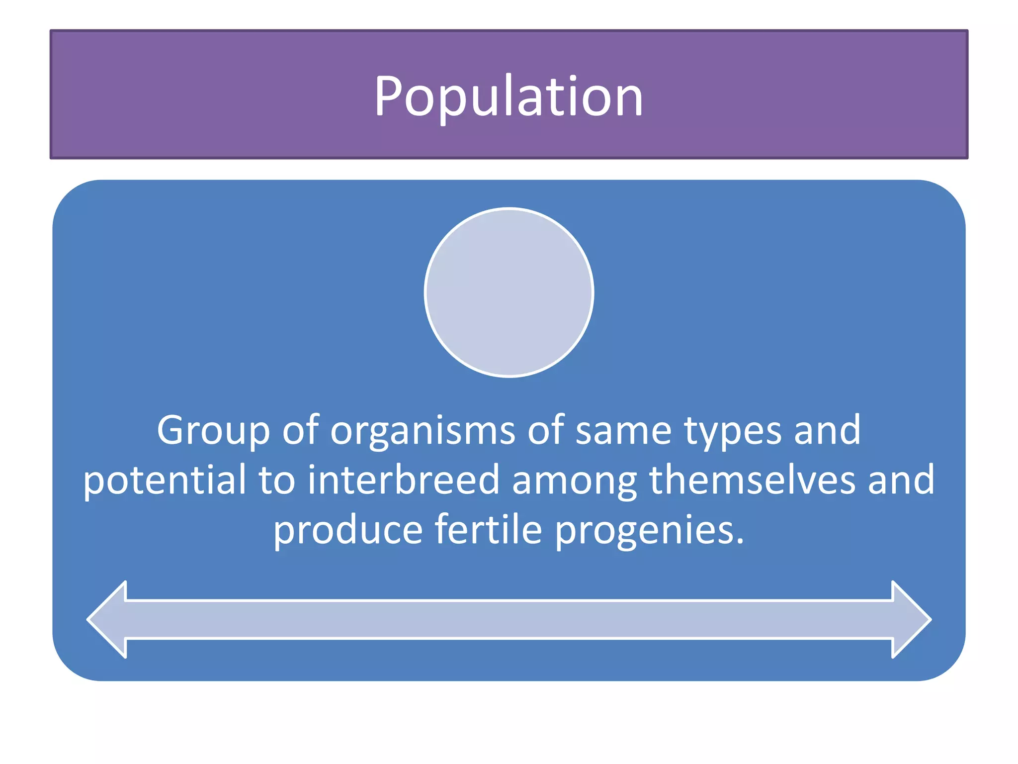 Organism and population ppt | PPTX
