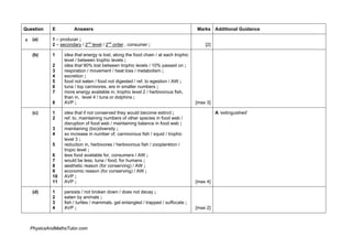 Organisms & their Environment 3 ooMS.pdf