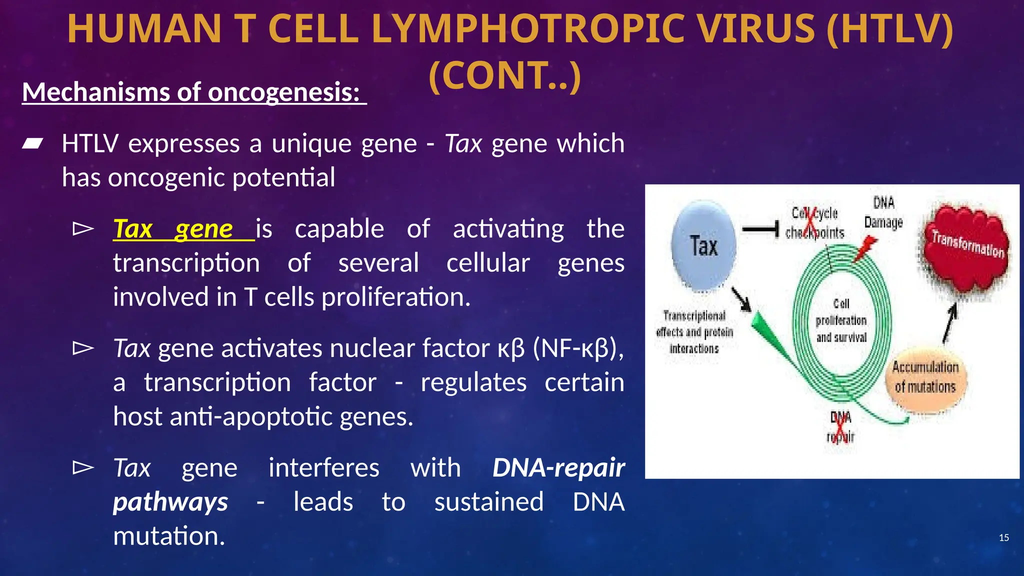 Organisms with Oncogenic Potential - etiology and diagnosis | PPTX
