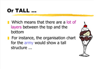 Organizzare un Business - 2. Organizzazioni piatte e verticali: pro e ...