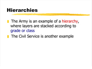 Organizzare un Business - 2. Organizzazioni piatte e verticali: pro e ...