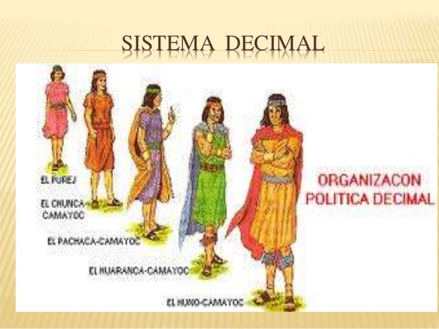 Organizacion Administrativa De Los Incas - slingo