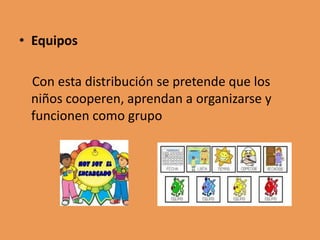 Organización del aula | PPTX