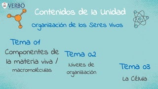 Organización de los seres vivos SEMANA 1.pptx