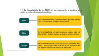 Organización del área de personal | PDF