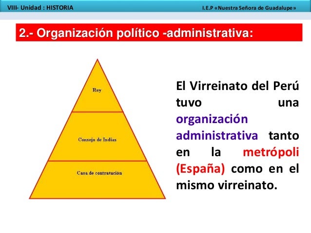 Organización del virreinato