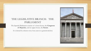 Political_system-Spain | PPTX