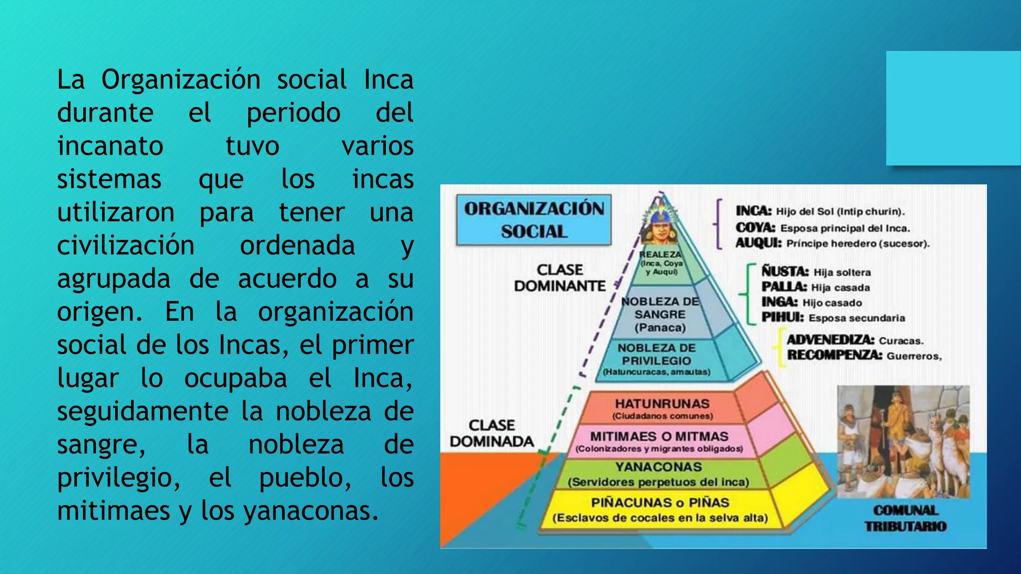 ORGANIZACIÓN SOCIAL INCA EN EL TAHUANTINSUYO.pptx