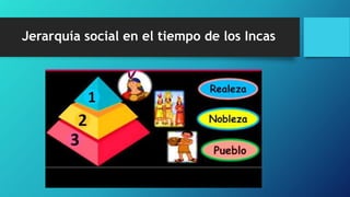 ORGANIZACIÓN SOCIAL INCA EN EL TAHUANTINSUYO.pptx