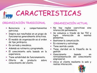 Organización tradicional y organización actual.pptm2 | PDF