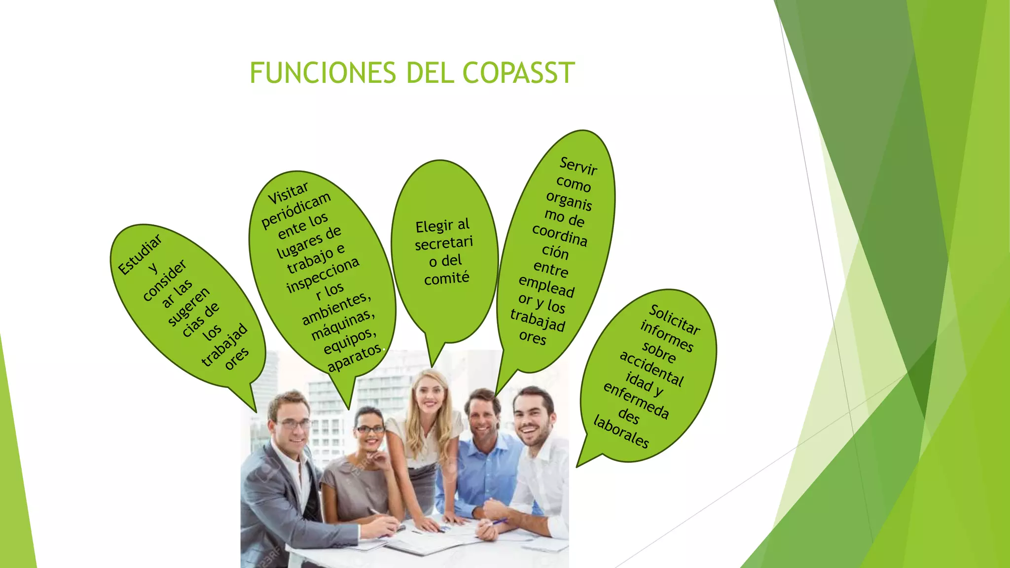 Organización Y Funcionamiento Del Copasst.pptx