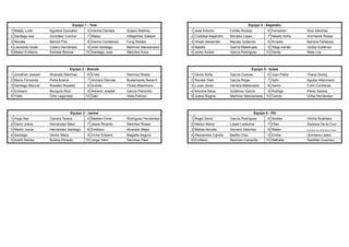 Organización Antropología - Hoja 1.pdf