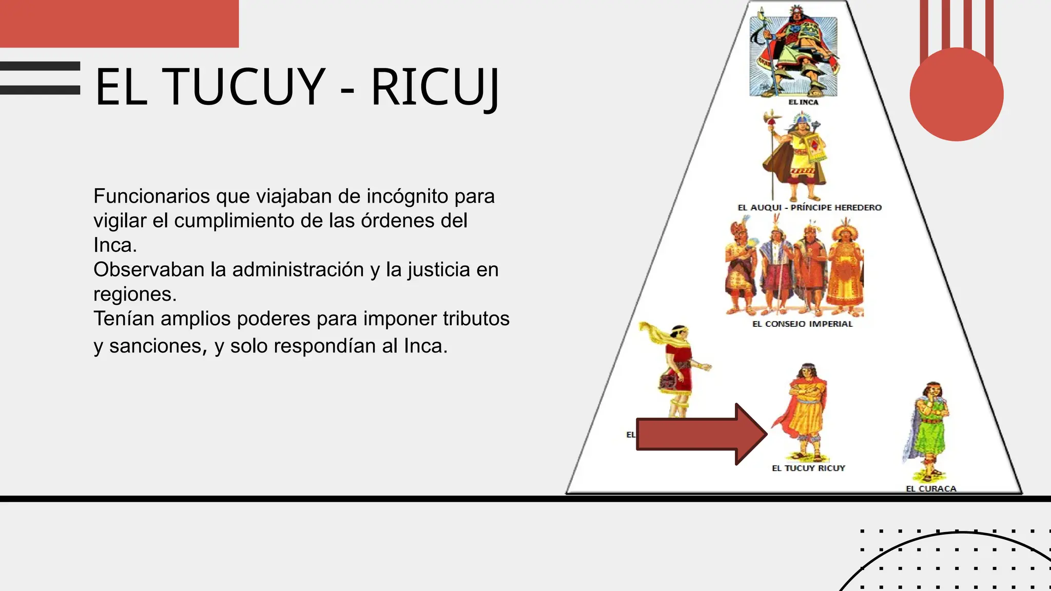 ORGANIZACION POLITICA DE LA SOCIEDAD INCA | PPTX