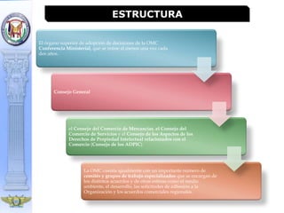 Organizacion mundial del comercio | PPTX